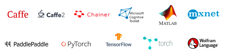 Tensorflow和keras简介:tensorflow深度学习简介深度学习框架tensorflow Csdn博客