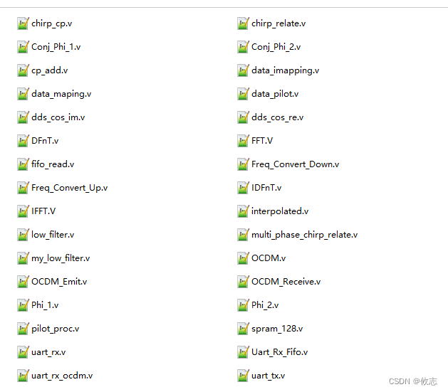 OCDM通信系统设计（MATLAB与FPGA实现）（二）_ocdm代码-CSDN博客