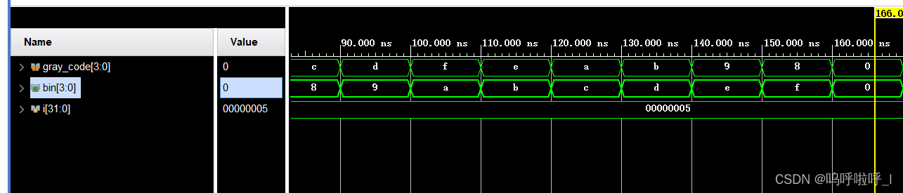 Verilog实现格雷码和二进制码的转换格雷码转二进制verilog Csdn博客