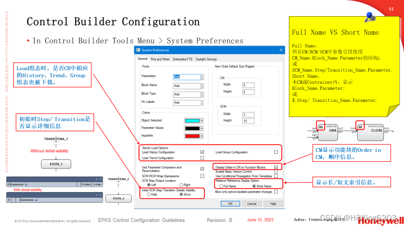 EPKS Control Configuration Guidelines （EPKS系统组态原则）_control configuration guideline-1-CSDN博客