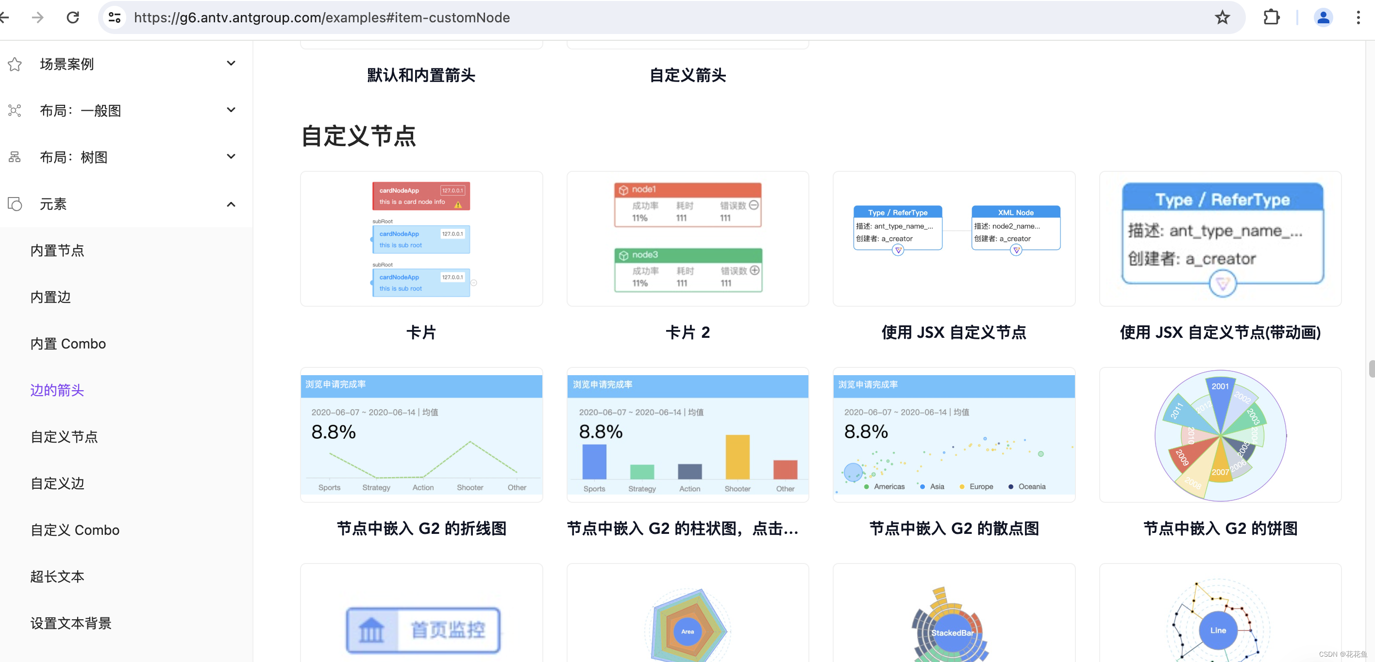 @antv/g6 自定义节点，来处理不同的场景_g6.registernode-CSDN博客