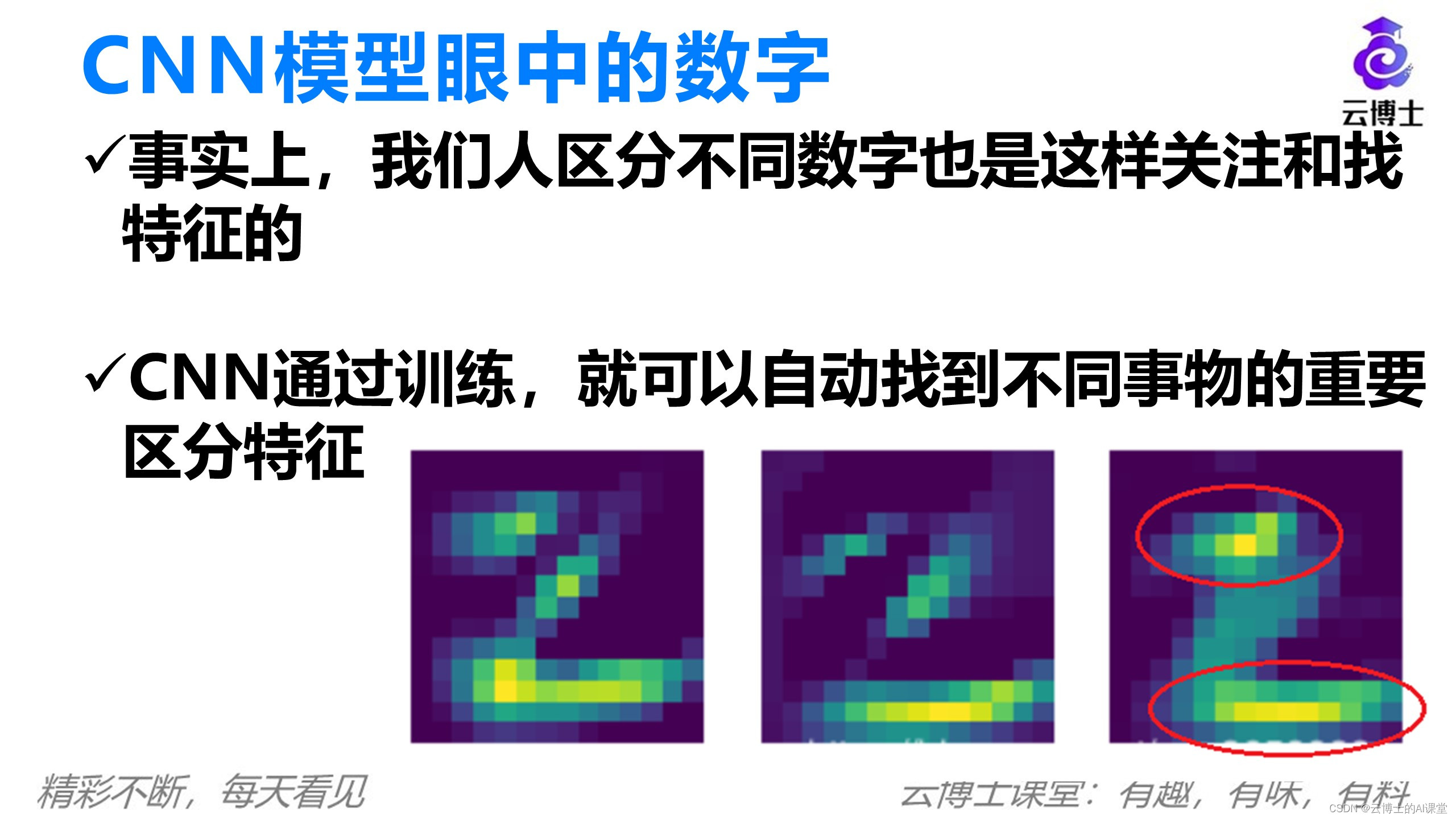 卷积神经网络基本原理：卷积神经网络与传统神经网络对比传统神经网络和卷积神经网络 Csdn博客