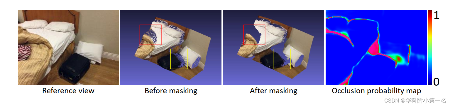 【论文简述】Occlusion-Aware Depth Estimation with Adaptive Normal Constraints（ECCV 2020）_occlusion 论文 ...