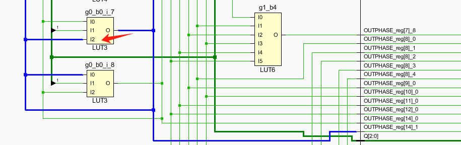Vivado Combinatorial Loop Alert问题 [DRC LUTLP-1]-CSDN博客