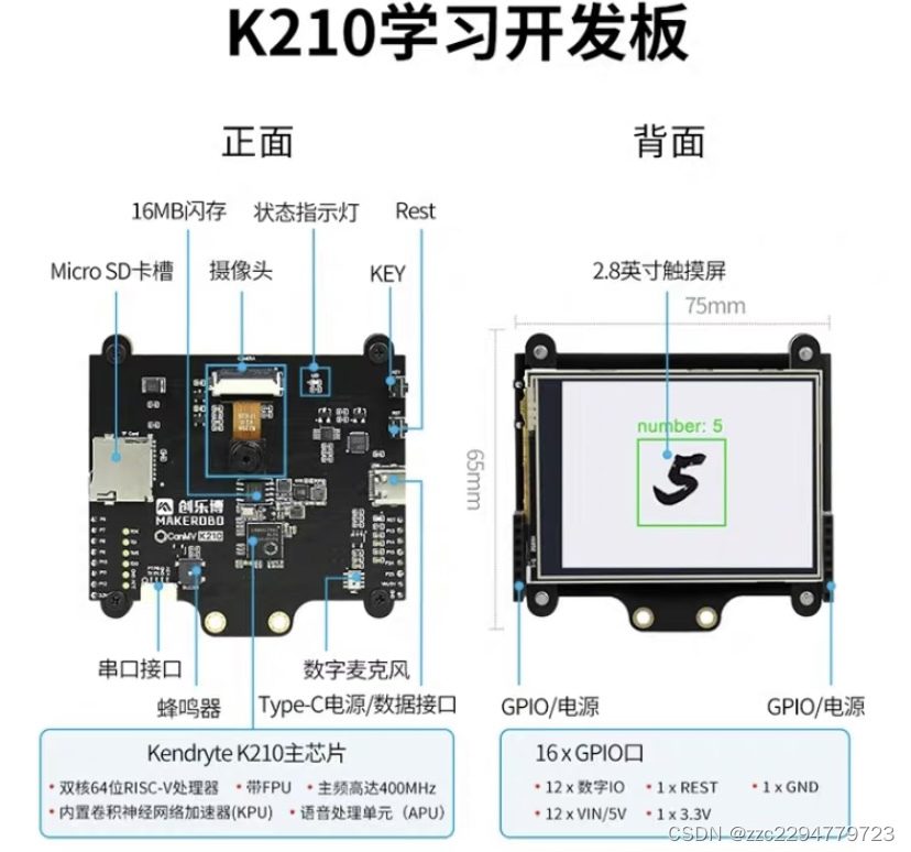 K210人工智能应用开发资料（一）_k210内参-CSDN博客