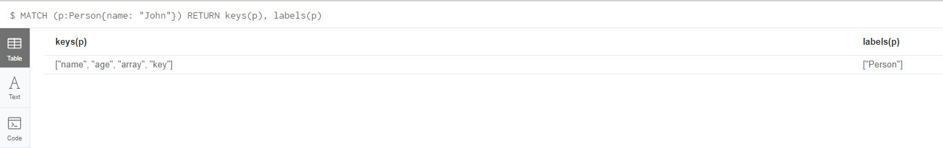 Neo4j 之安装和 CQL 基本命令学习_neo4j cql-CSDN博客