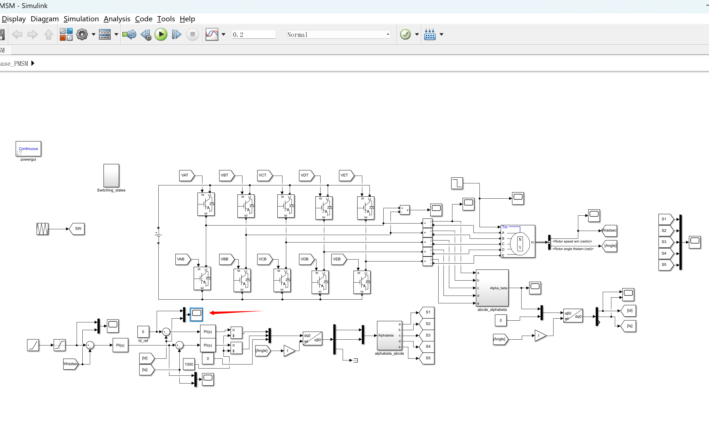 【五相PMSM的速度控制】五相PMSM在所有四个象限的速度控制研究（Simulink仿真实现）-CSDN博客