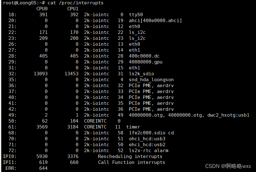 gpio中断_linux gpio中断-CSDN博客
