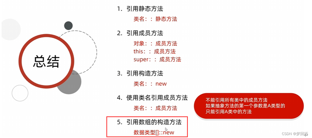 P50 方法引用练习三，黑马程序员java零基础视频教程下部java入门，含斯坦福大学练习题力扣算法题和大厂java面试题）把姓名和年龄拼接成张三 23的字符串并放到数组当中 