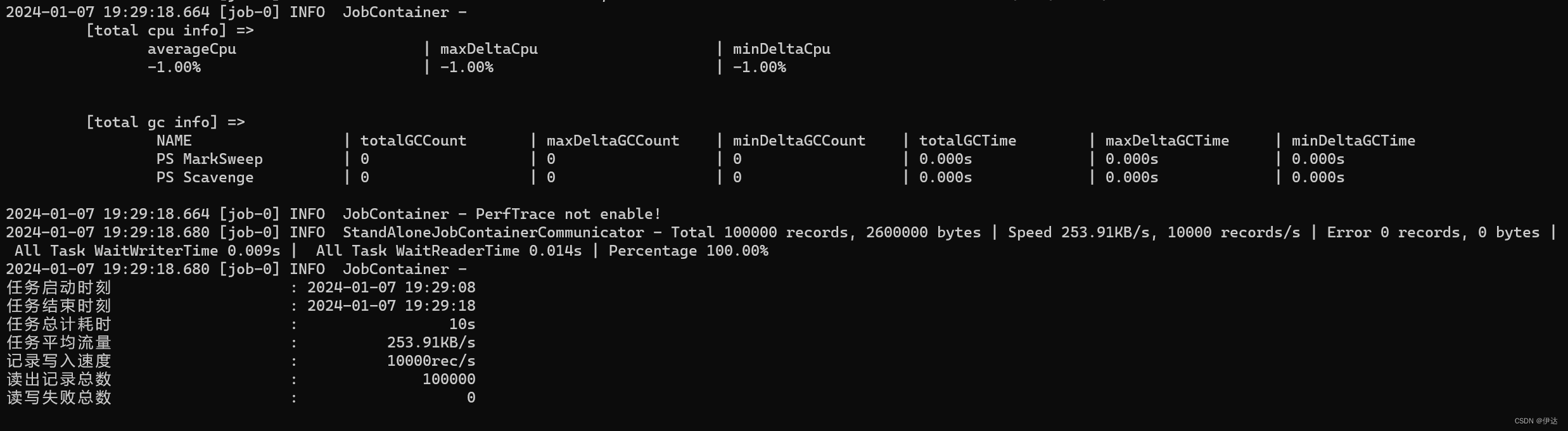 【大数据-Datax】ERROR Engine -经DataX智能分析,该任务最可能的错误原因是:com.alibaba.datax.common.exception ...