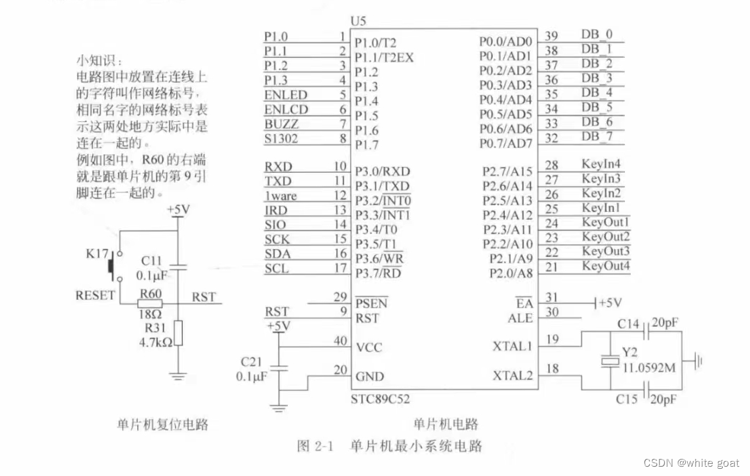 51单片机基础知识————单片机最小系统_stc89c51单片机最小系统-CSDN博客