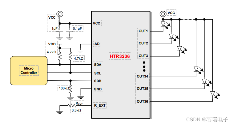 RGB LED驱动器（氛围灯）36路LED驱动，每路256阶PWM调光，4个I2C地址可选（HTR3236）_led驱动器 htr3306 ...