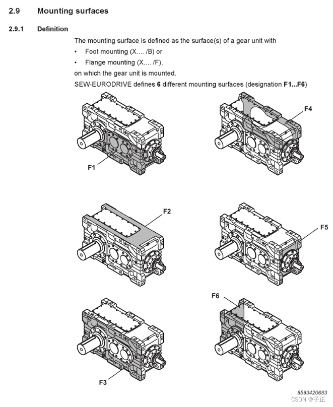 SEW减速机参数查询 2-1 背景知识_sew 静态扭矩-CSDN博客