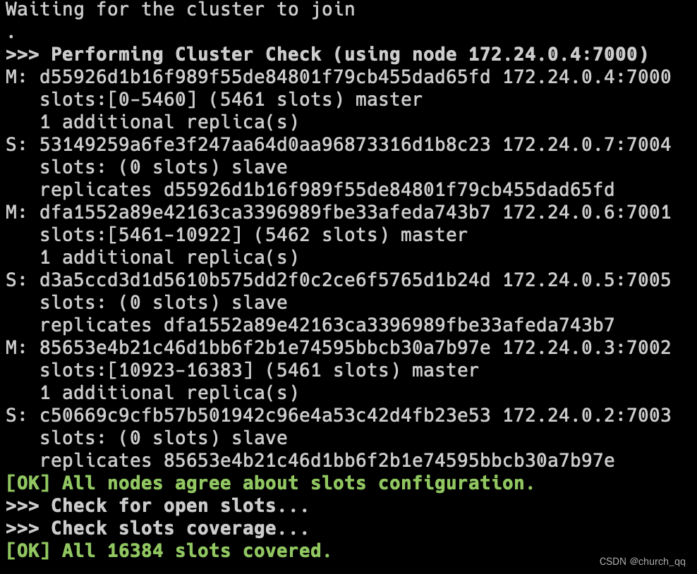 redis Illegal character in scheme name at index 0: []r[]e[]d[]i[]s[]:[]/[]/[-CSDN博客