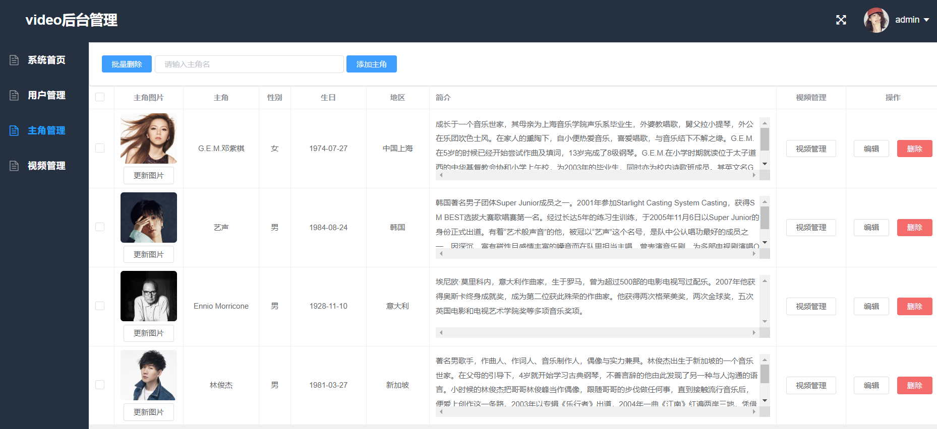 基于javaspringbootvue前后端分离视频播放网站系统设计与实现有视频讲解java视频播放网站架构 Csdn博客