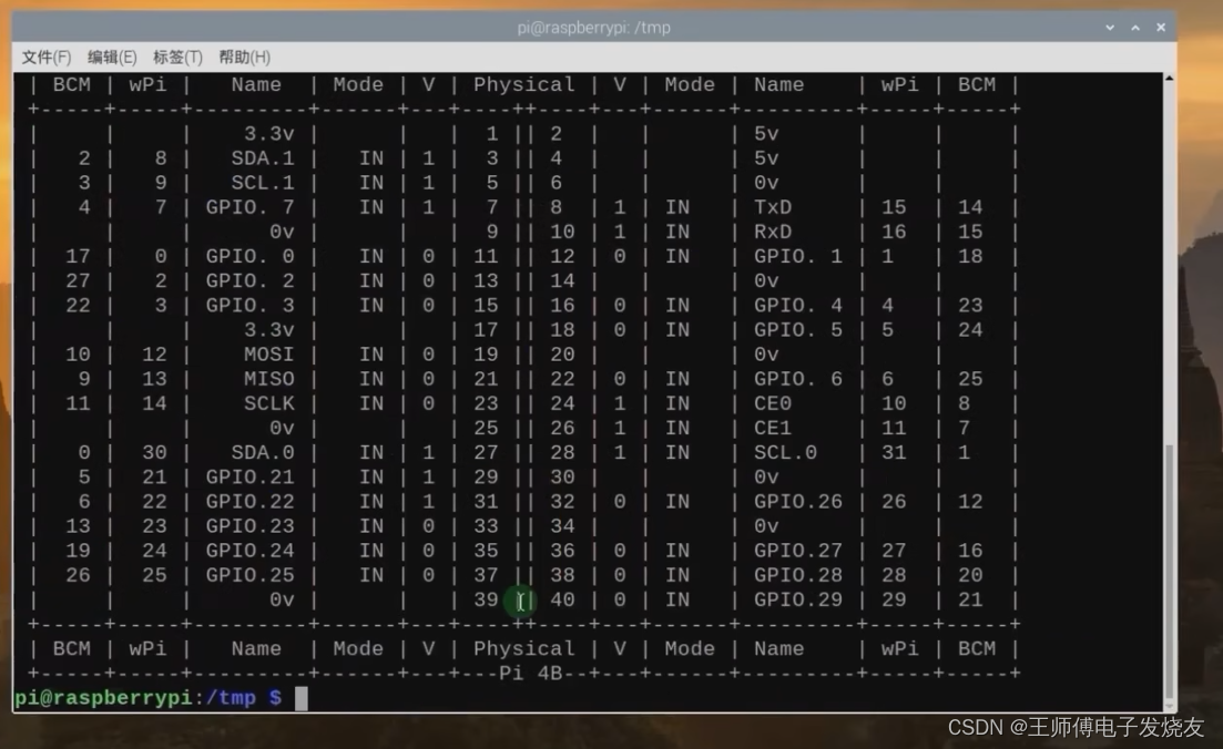 树莓派zero2W学习二（传输文件，python，C++环境配置）_orange pi zero 2w python-CSDN博客
