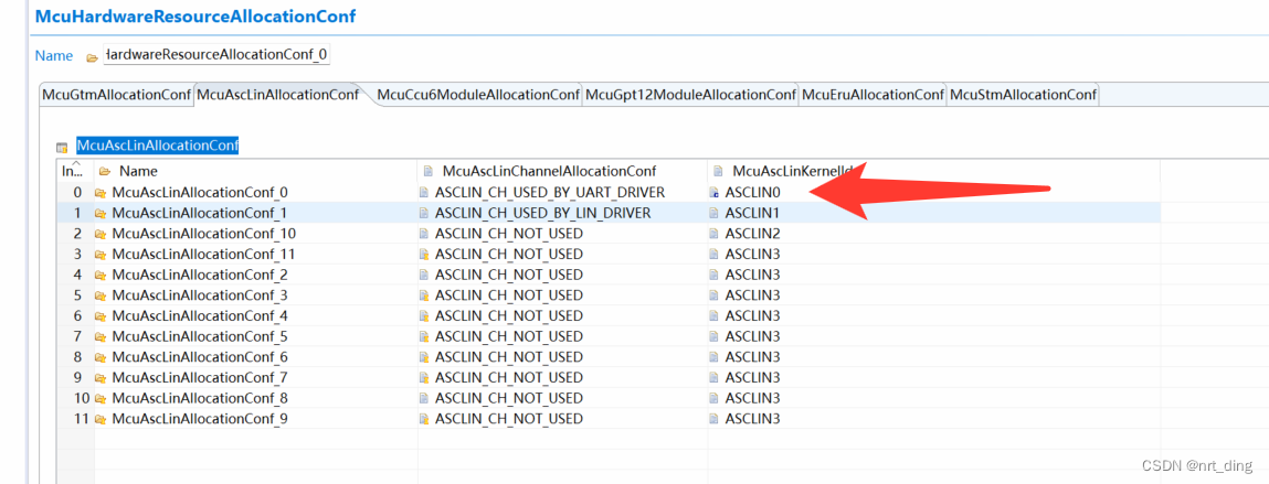 TC397 使用 EB 配置 串口UART_tc397 uart-CSDN博客
