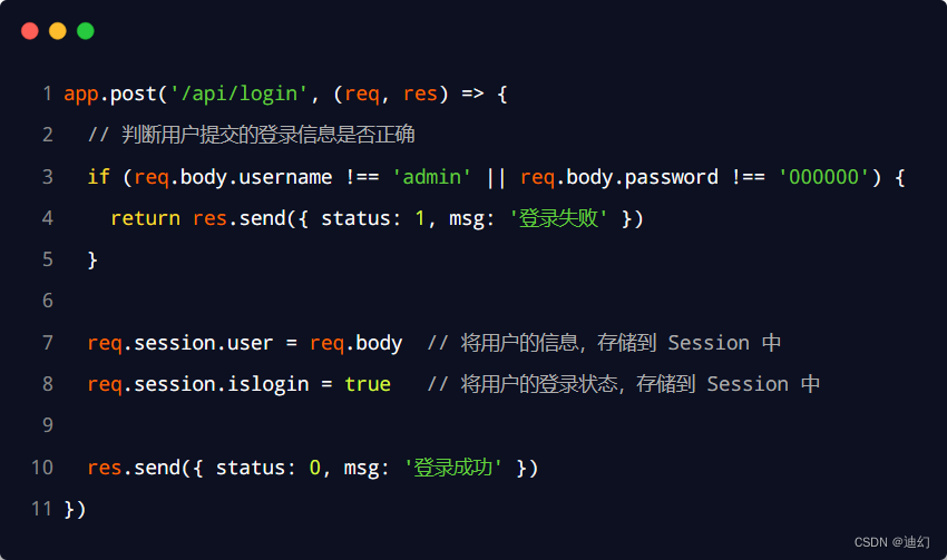 Node.js —— 前后端的身份认证 之用express实现session认证_express-session-CSDN博客