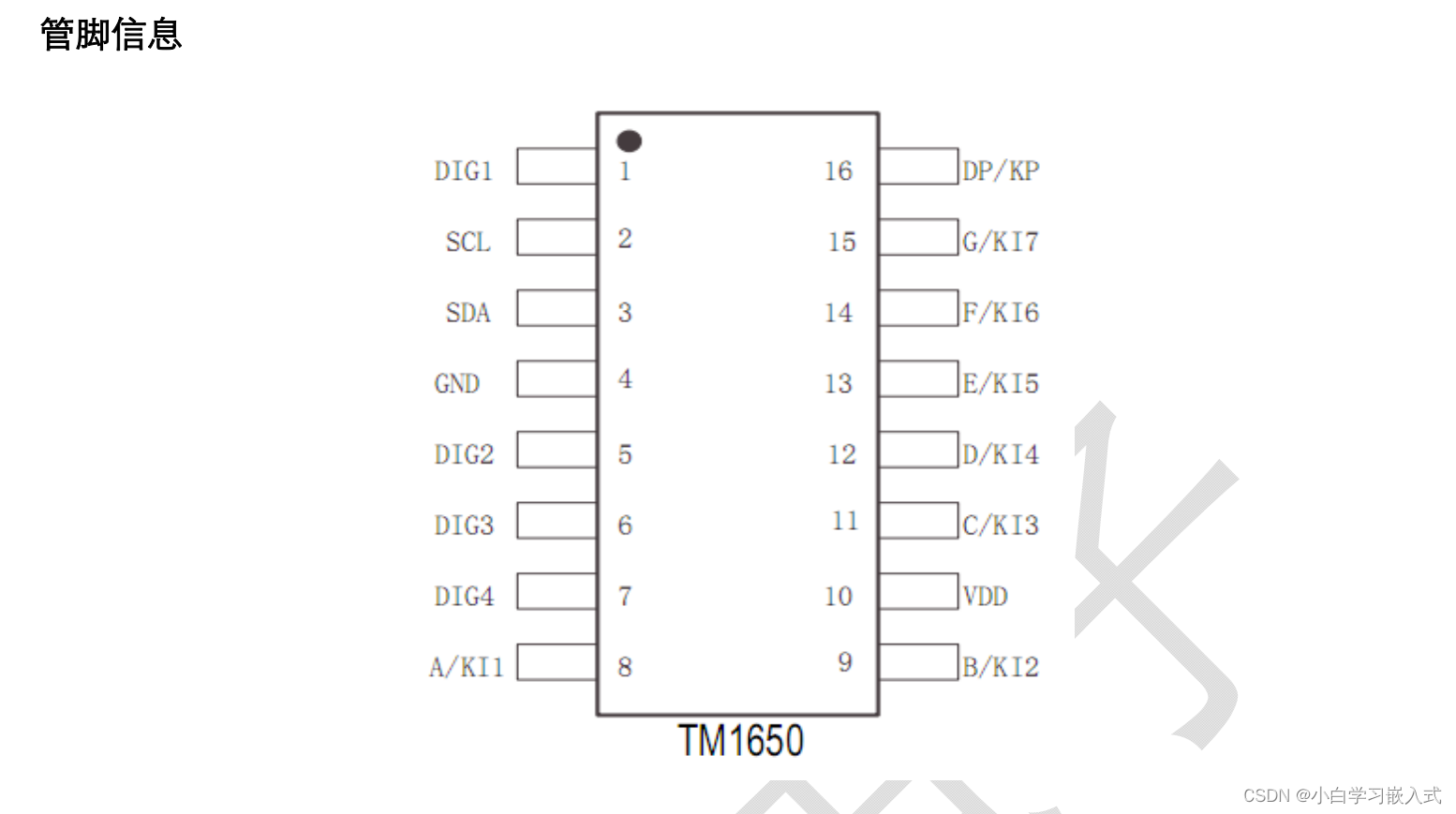 合宙AIR001的tm1650数码管用类iic的方式控制_tm1650 代码-CSDN博客
