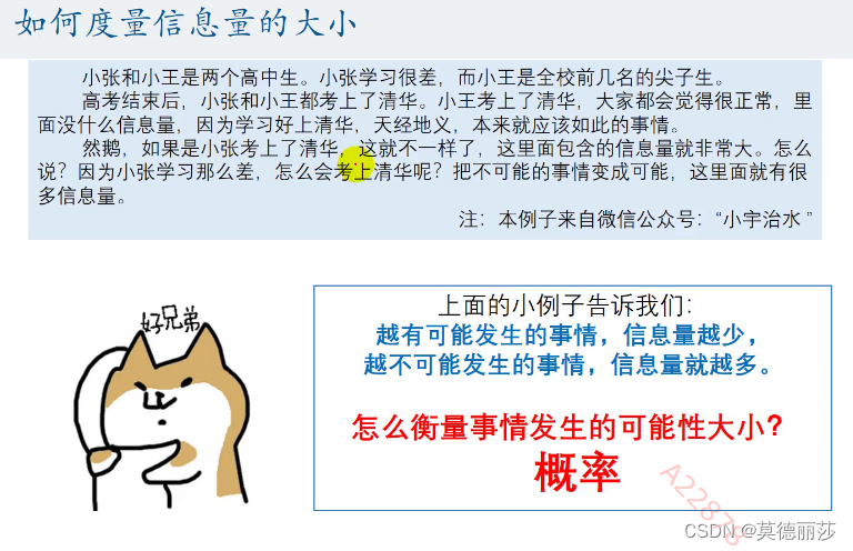 TOPSIS法-CSDN博客