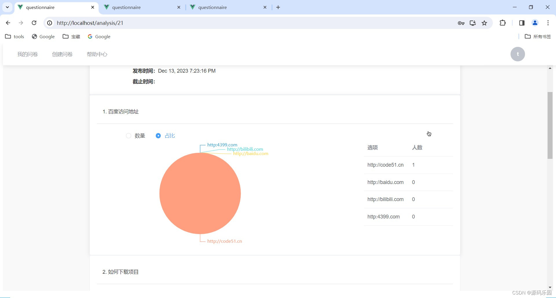 基于Vue.js+SpringBoot+MySQL+ElementUI的问卷调查系统-CSDN博客