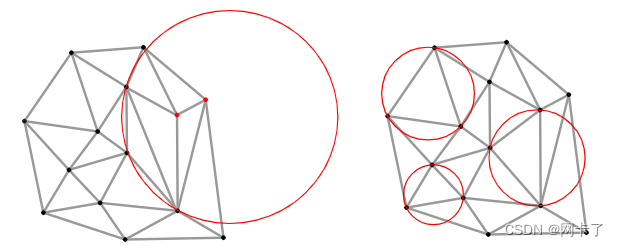 CGAL的2D三角剖分_通过对帧间的二维点和线特征对应关系进行三角剖分-CSDN博客