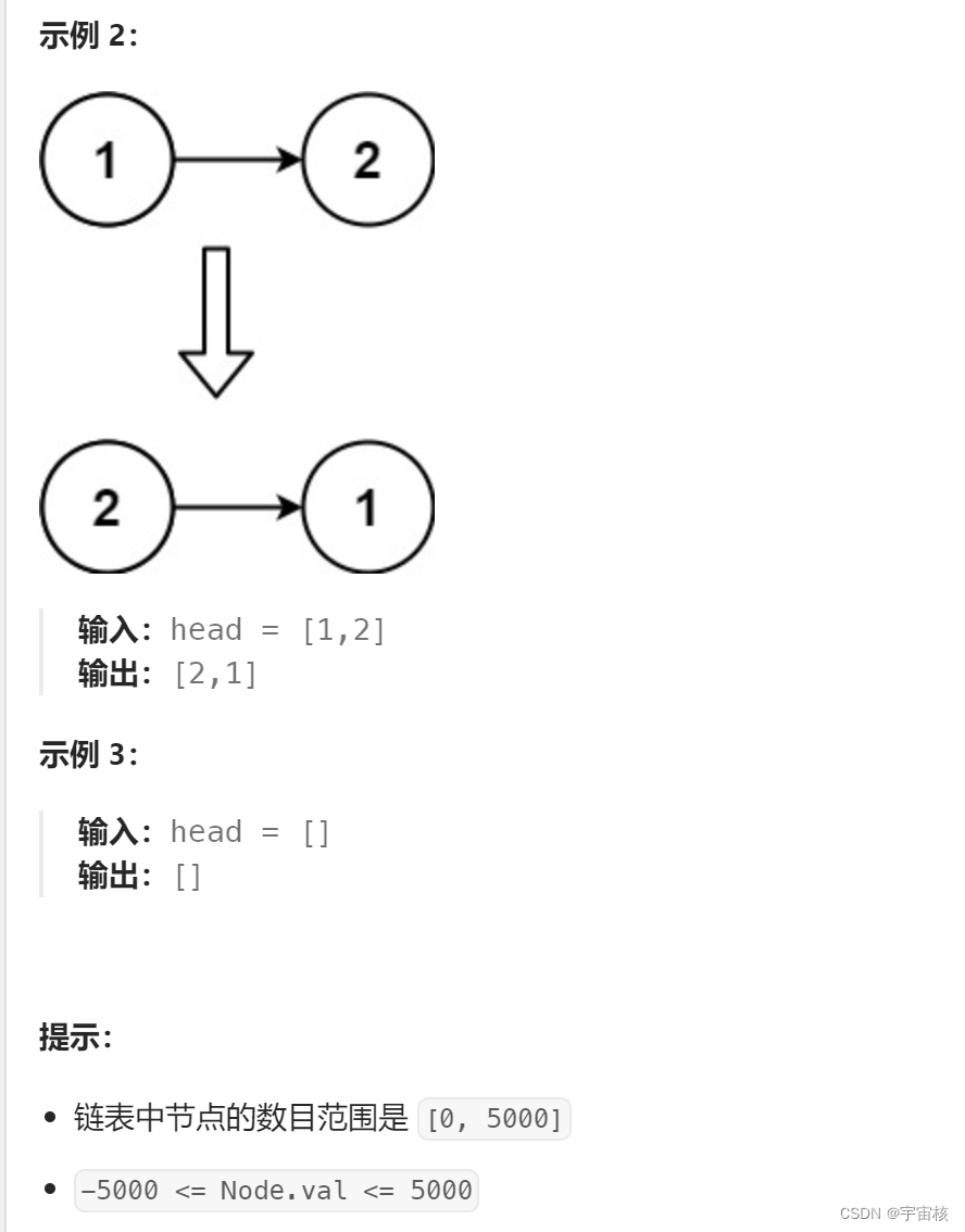 力扣（leetcode）第206题 反转链表力扣206题 Csdn博客 0592