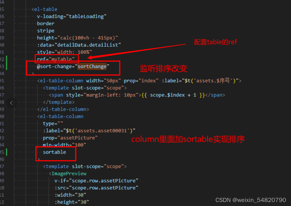 El Table 使用sortable排序后如何获取排序后数据element Table 获取排序后的数据 Csdn博客 
