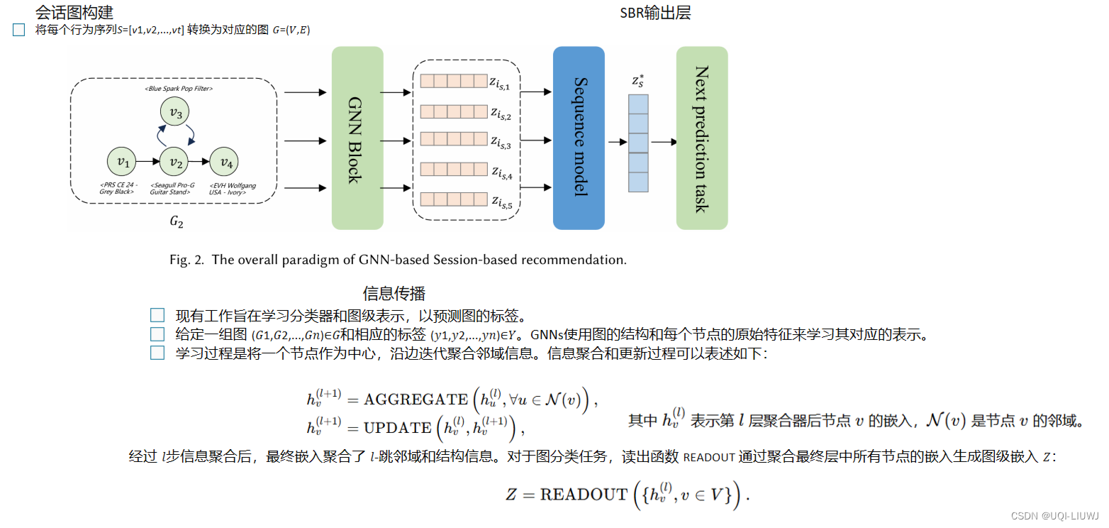 论文笔记：Integrating Large Language Models with Graphical Session-Based Recommendation-CSDN博客