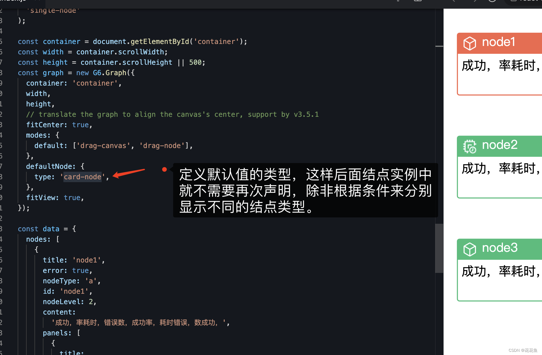 @antv/g6 自定义节点，来处理不同的场景_g6.registernode-CSDN博客