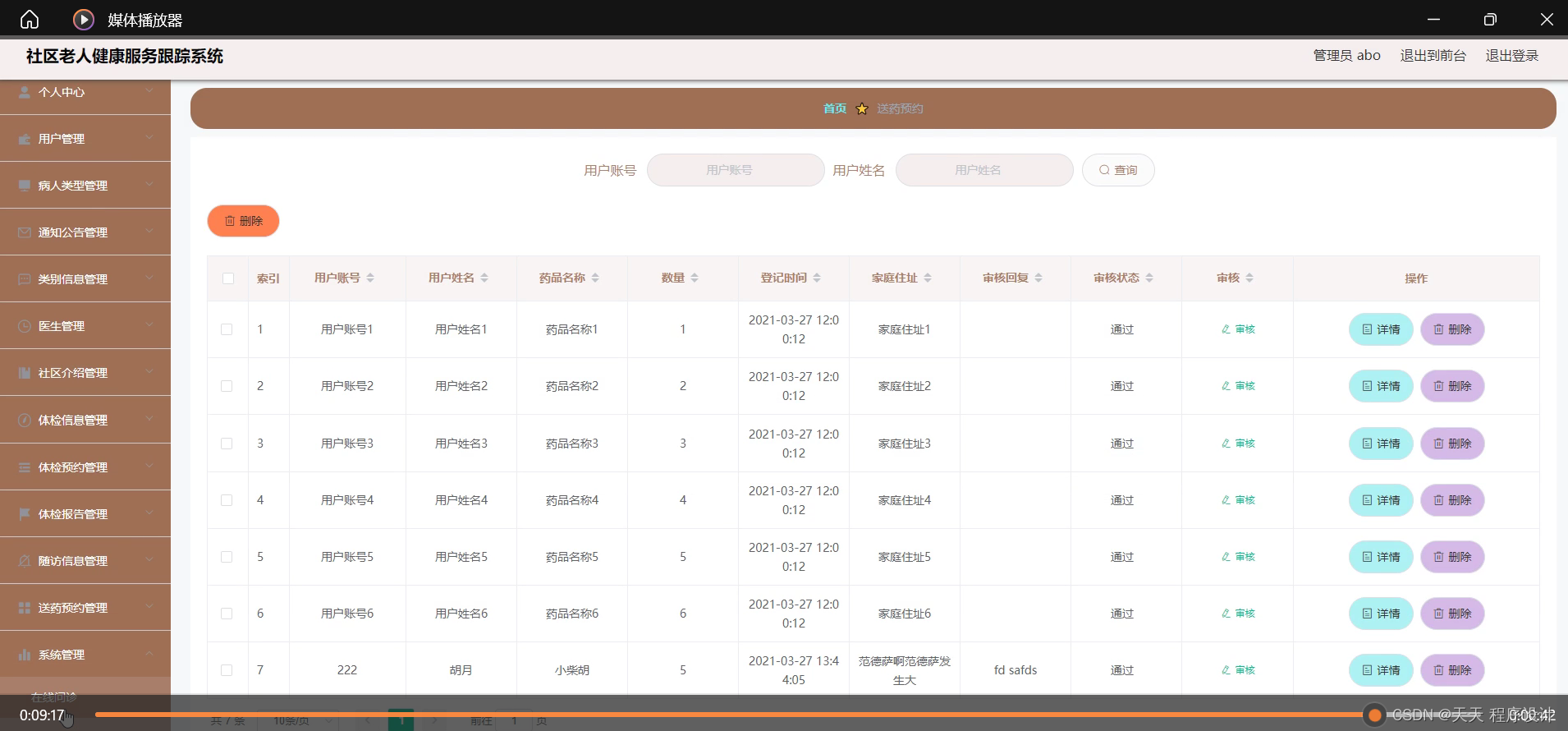 Ssmphpnodepython社区老人健康服务跟踪系统 Csdn博客 