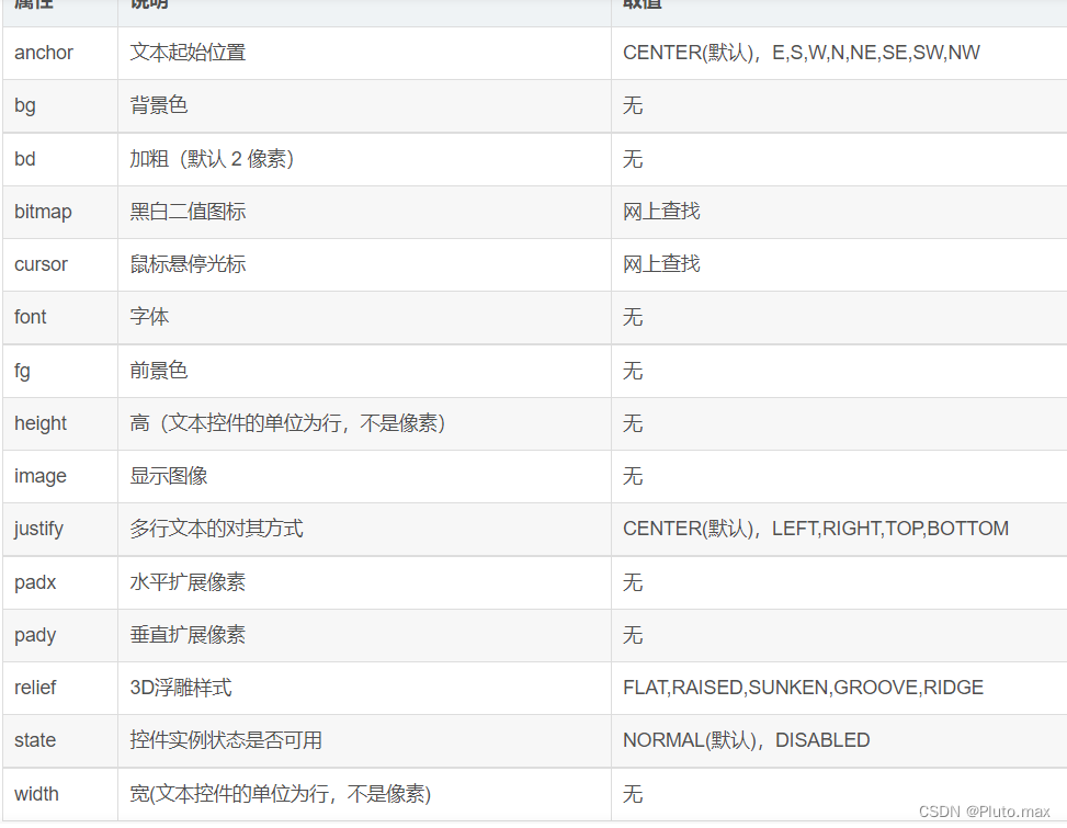 python慕课-CSDN博客