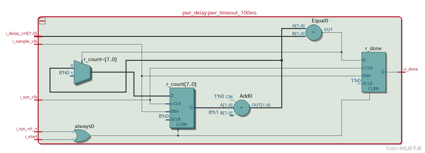 X86 CPU Power Sequence控制之FPGA代劳_intel bhs平台-CSDN博客