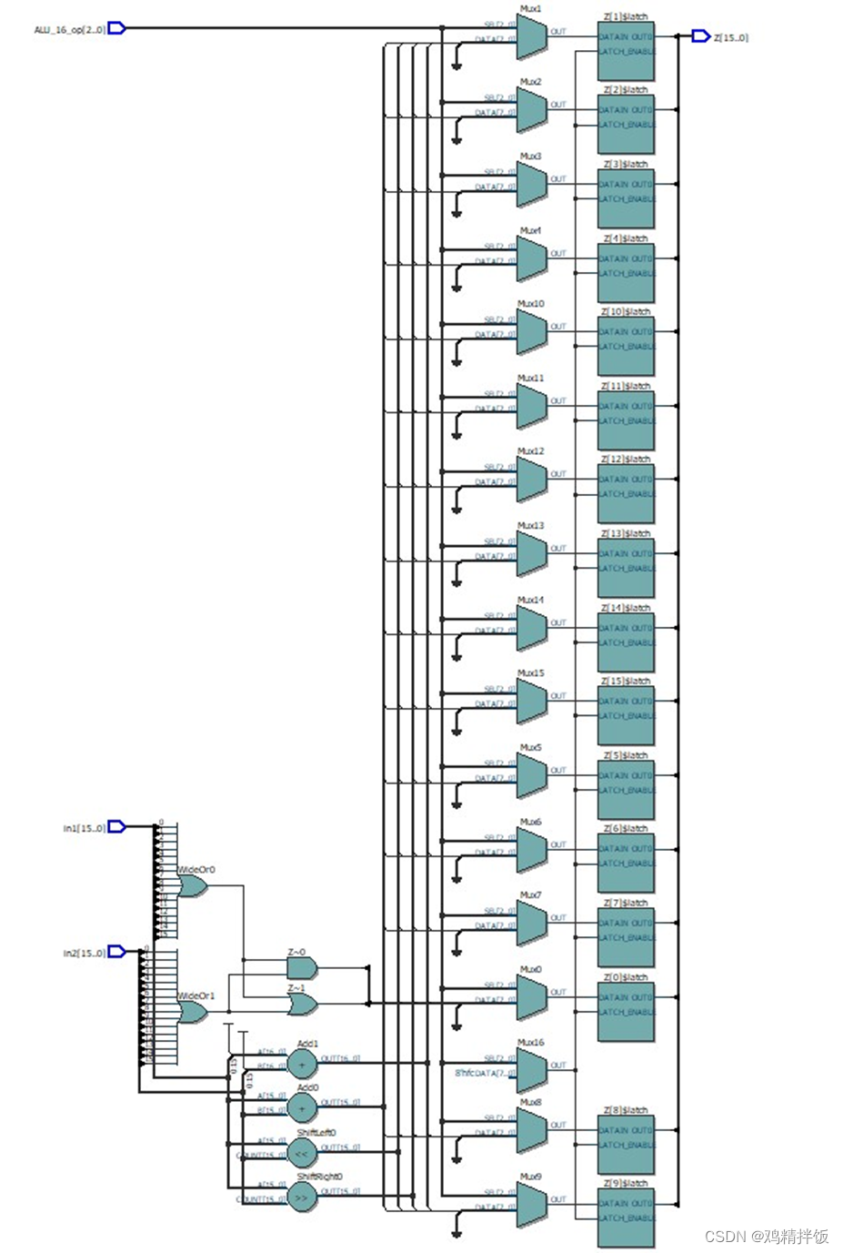 Verilog编程基础练习设计一个3线 8线译码器。运用verilog Hdl进行设计完善译码器的功能描述风格代码 Csdn博客 