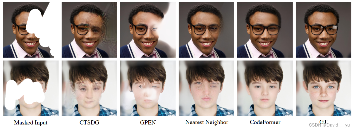 CodeFormer——Towards Robust Blind Face Restoration with Codebook Lookup Transformer-CSDN博客