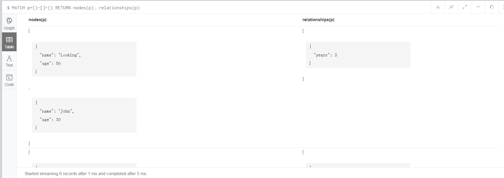 Neo4j 之安装和 CQL 基本命令学习_neo4j cql-CSDN博客