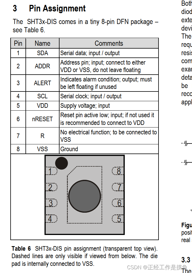 sHT30的verilog驱动实现-CSDN博客