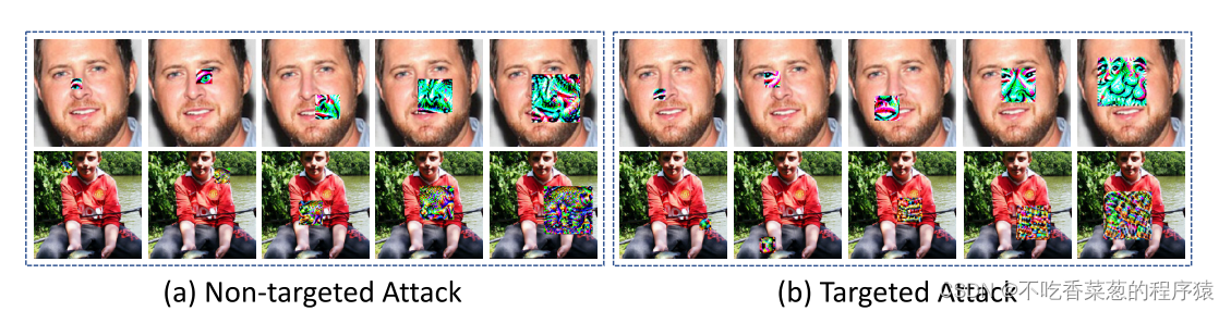 Generative Dynamic Patch Attack论文分享（侵删）-CSDN博客