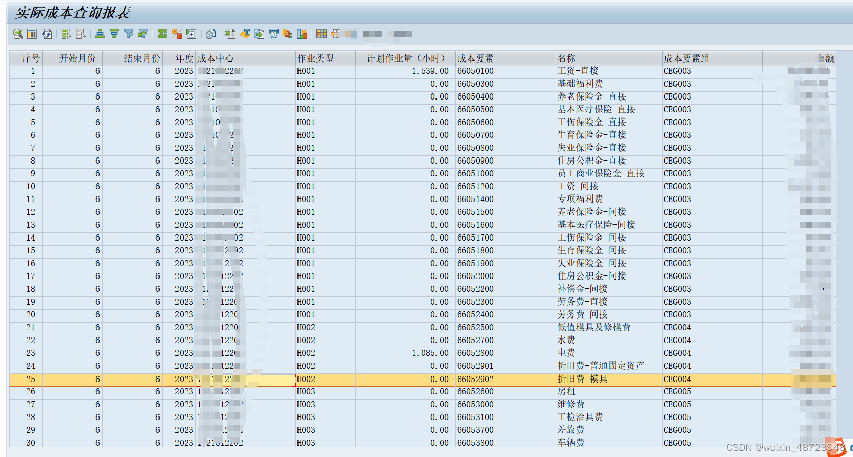 ABAP:查询成本中心的各月实际成本_afru-stokz-CSDN博客