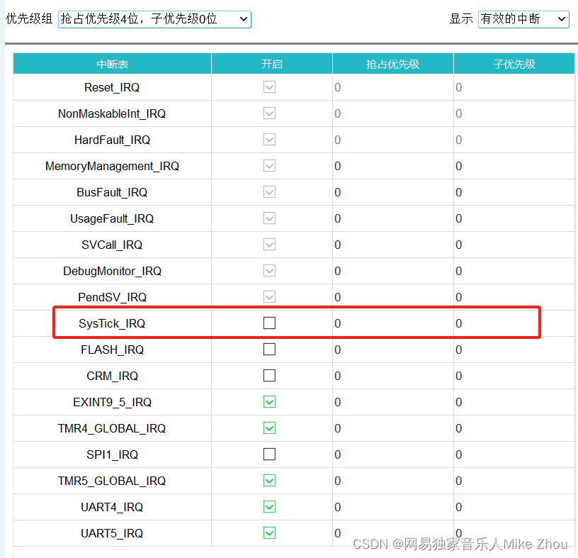 【雅特力AT32】GPIO的配置、EXTI外部中断、定时器TMR的配置及SysTick定时器中断_雅特力gpio配置-CSDN博客