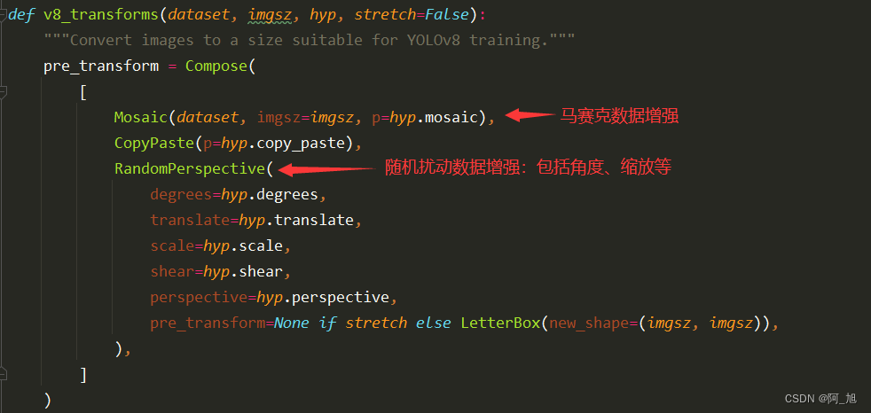 Yolov8数据增强预处理方式详解：包括数据增强的作用，数据增强方式与方法深度学习阿旭 Gitcode 开源社区 