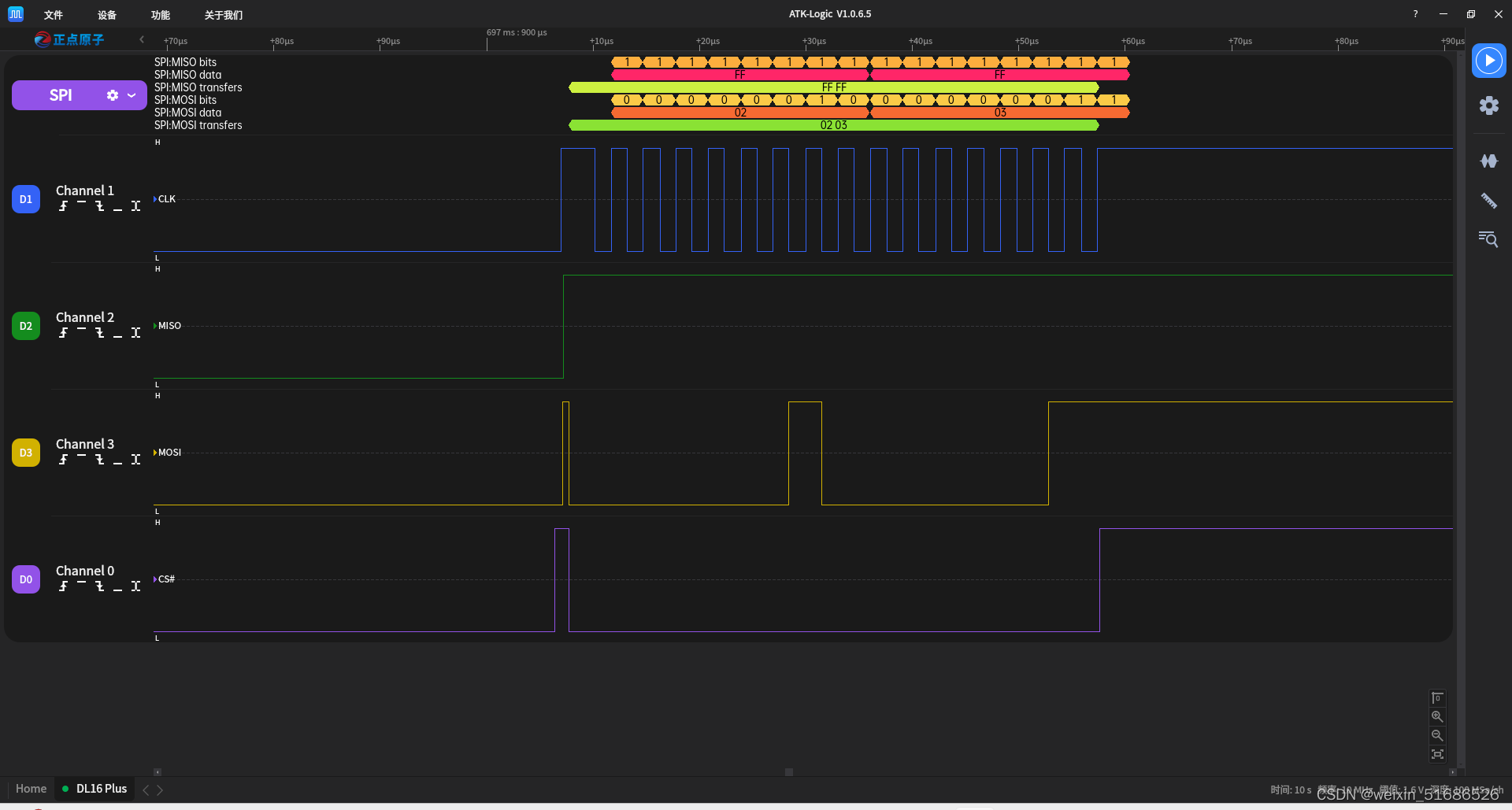 STM32F407寄存器操作（硬件SPI的NSS/CS引脚）_stm32f407 spi-CSDN博客