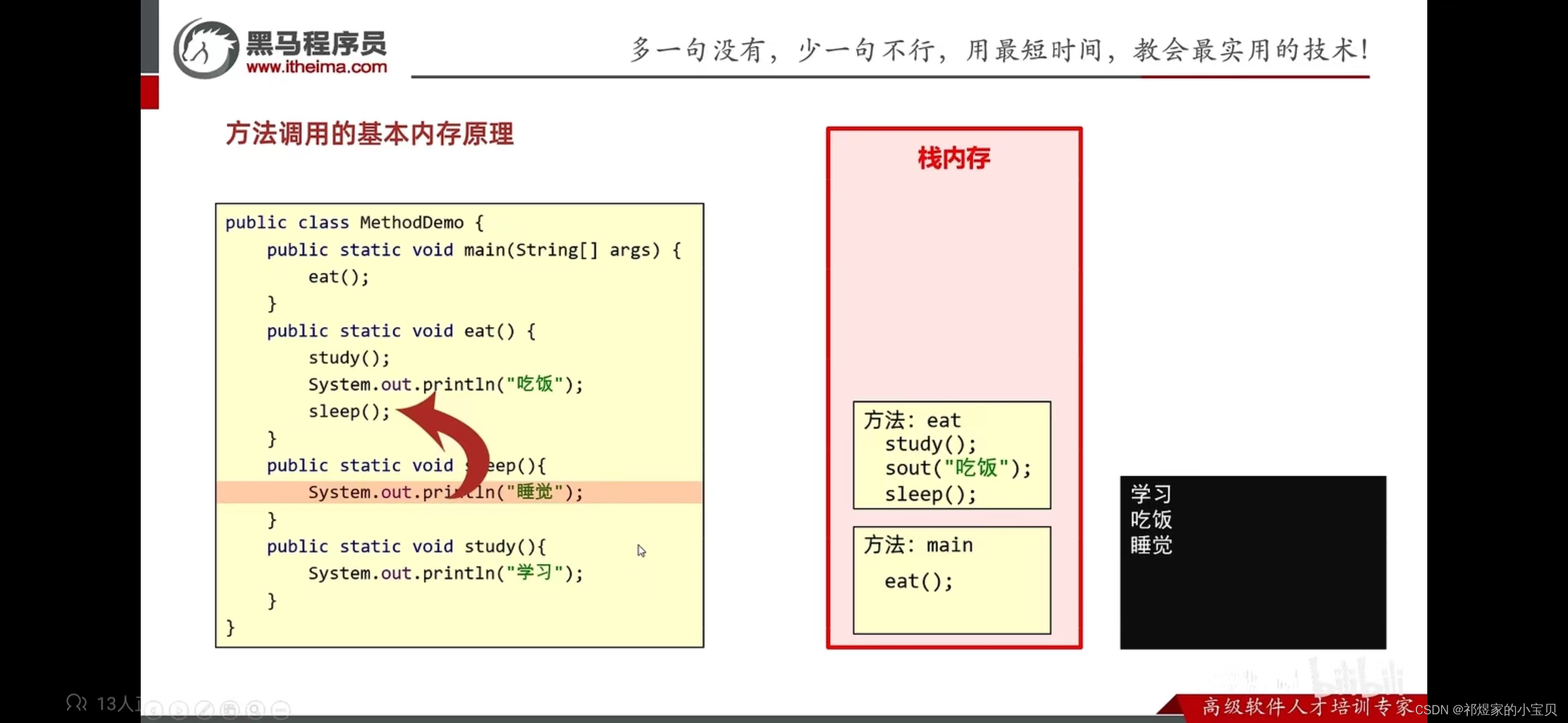 JAVA基础语法--方法(method)_java method-CSDN博客
