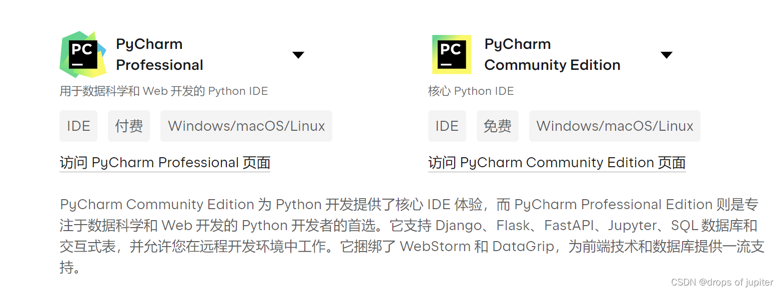 Pycharm安装及使用指南_pycharm安装哪个版本-CSDN博客