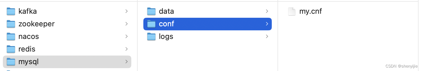 docker-compose基础开发环境搭建(mysql、redis、minio、kafka)_docker compose mysql redis kafka-CSDN博客
