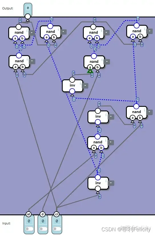 【NandGame全攻略】上篇-时序电路&CPU模型机-CSDN博客