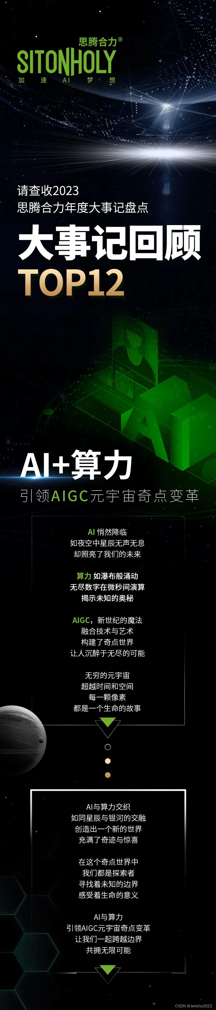 思腾23大事记 | AI+算力，引领AIGC元宇宙奇点变革-CSDN博客