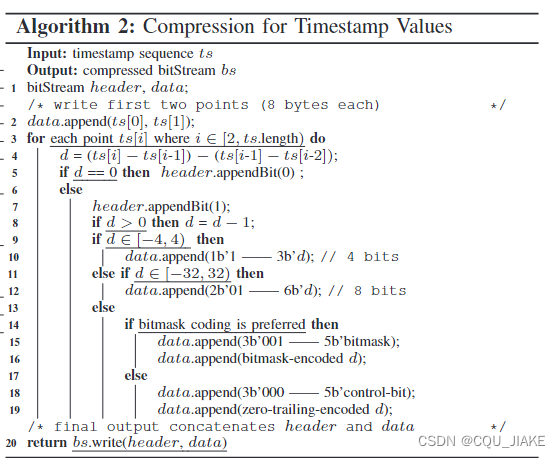 12.19Two-Level Data Compression using Machine Learning in Time Series ...