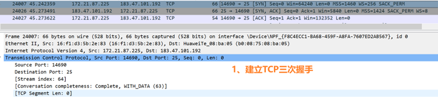 邮件协议讲解（SMTP、POP3、IMAP）-CSDN博客