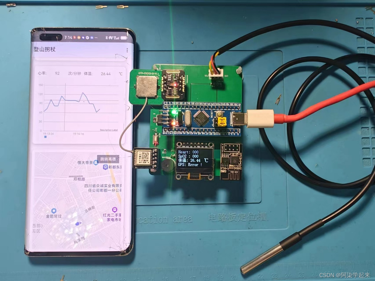 物联网毕设 登山拐杖（wifigpsstm32）使用说明gps Stm32 Csdn博客